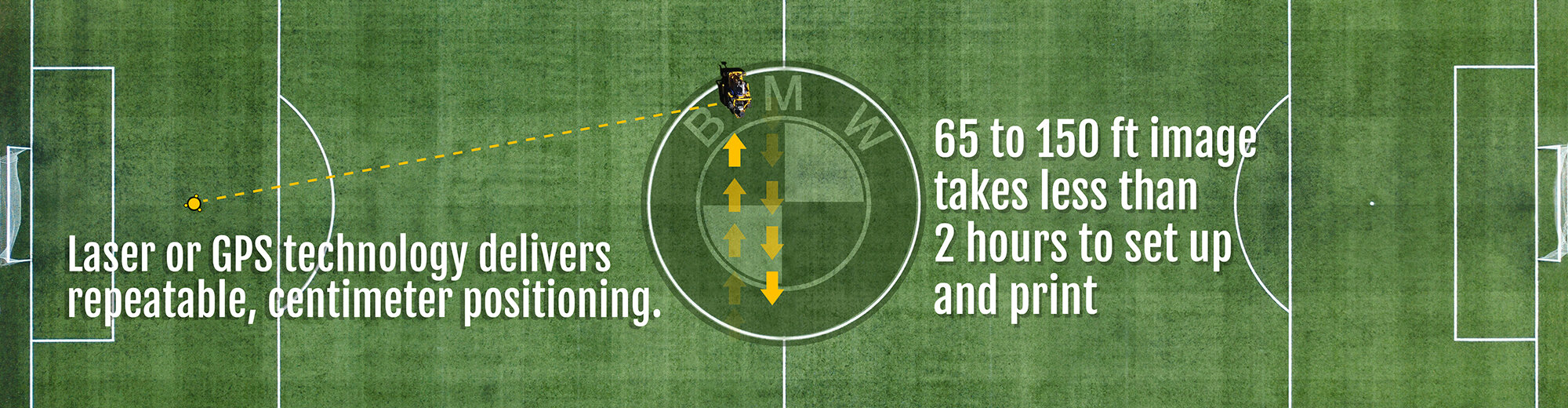 Technology - Fotograss - Turf Printing Redefined